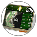 Don’t Let Your Supply Chain Let Your Production Go Line Down!